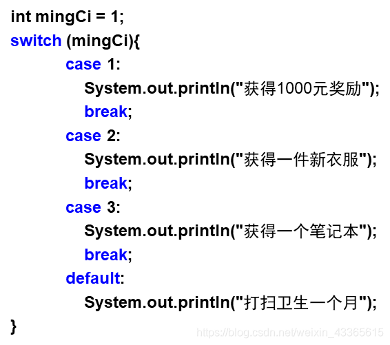 Java中switch与多重if条件结构的区别java条件语句 多重条件 Csdn博客 5525