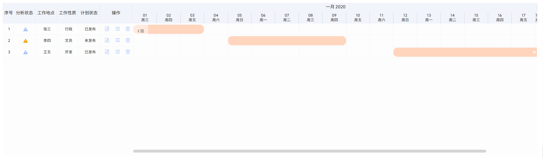 甘特图在vue中的应用篇vue Ganttastic Csdn博客 