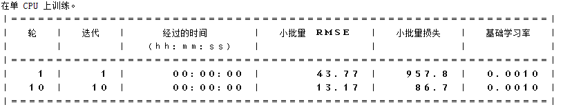 如何在matlab中进行神经网络的增量学习？matlab增量学习 Csdn博客