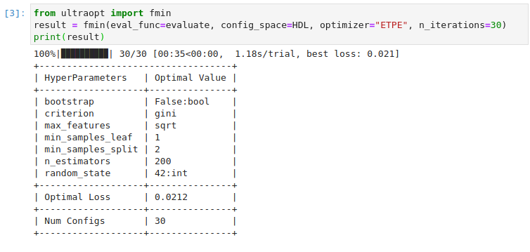 UltraOpt：比HyperOpt更强的超参优化库-CSDN博客
