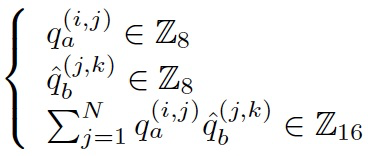 INT16乘累加防溢出量化训练——Overflow-aware Quantization_int16量化-CSDN博客