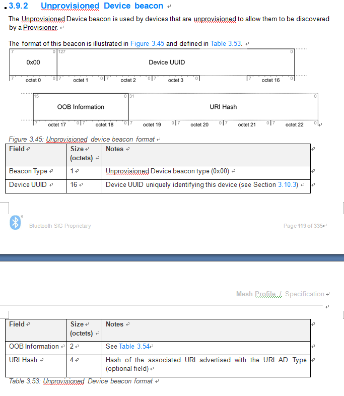ble mesh学习笔记（3）mesh节点设备广播类型_le mesh node identity-CSDN博客