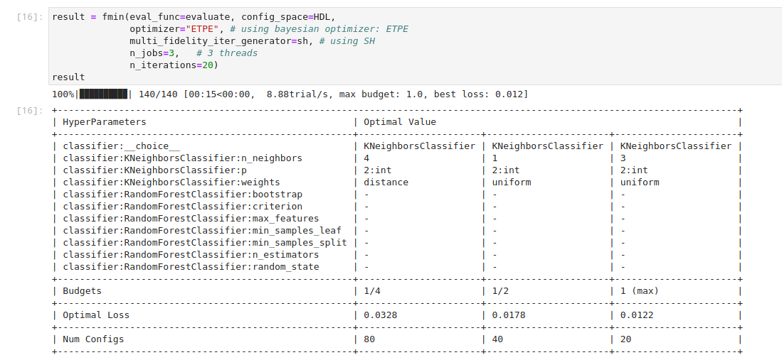 UltraOpt：比HyperOpt更强的超参优化库-CSDN博客