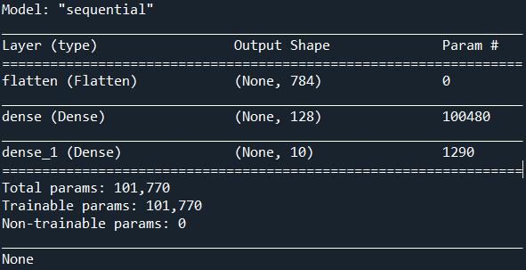 Fashion MNIST数据集构建DNN神经网络模型_用mnist数据集建立dnn模型并输出混淆矩阵-CSDN博客