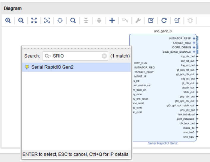 RapidIO研究（1）_altera fpga rapidio总线实现-CSDN博客