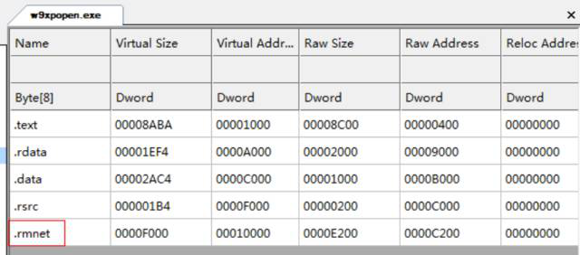 Ramnit病毒简介_si1ence_whitehat的博客-CSDN博客