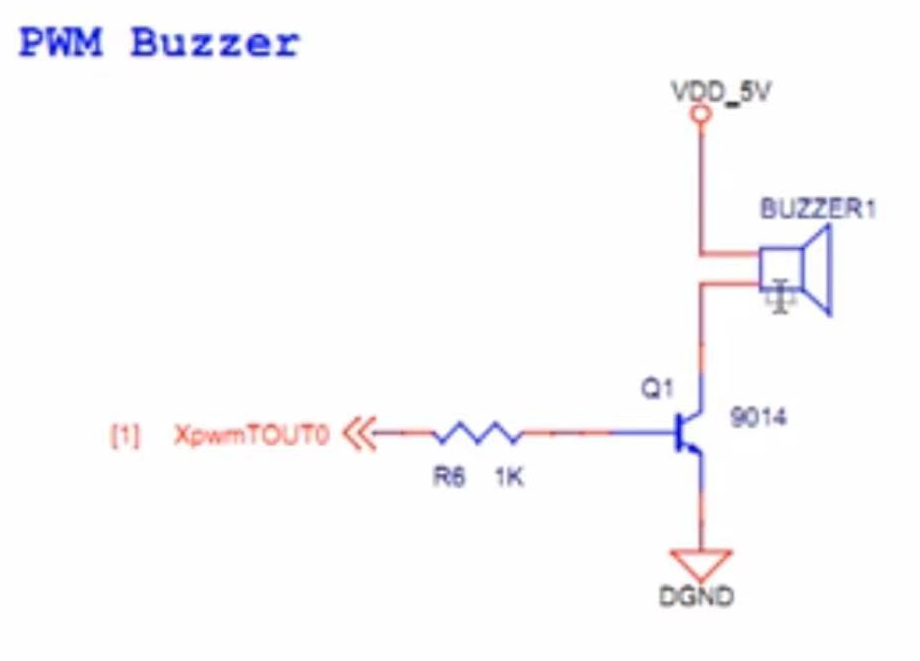 23. ARM硬件 - GPIO - Buzzer间歇性响-CSDN博客