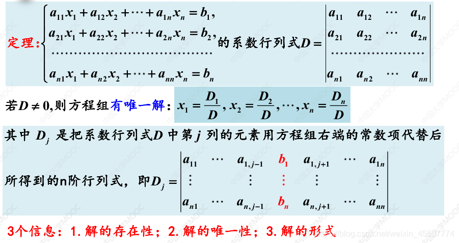 《线性代数》概念定理大全!线代向量定理繁凡さん的博客 Csdn博客