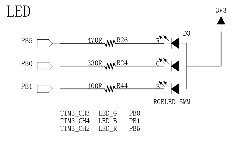 野火stm32点亮led_*(unsigned int*)0x40021018 = 0x8; *(unsigned int*)-CSDN博客