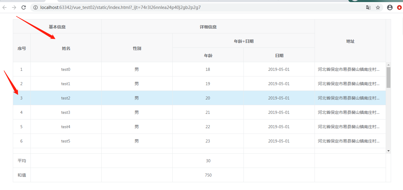 Vue中的vxe-table教程6-表头分组、行列高亮显示_vxe-table分组-CSDN博客