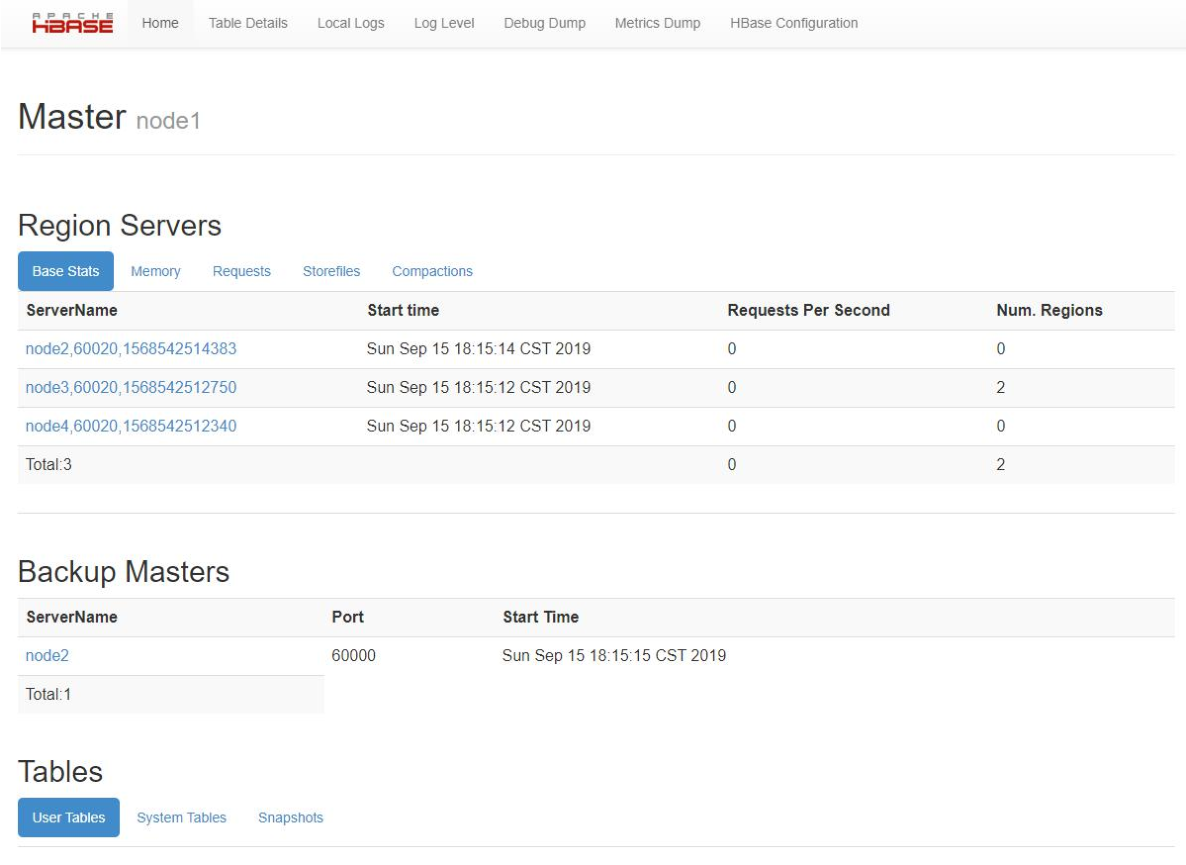 Hbase（三）hbase 完全分布式-生产环境搭建及客户端常用命令基础操作_hbase:001:0> create 'test' , 'f1 ...