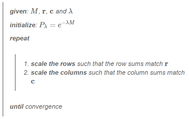 Sinkhorn算法-CSDN博客