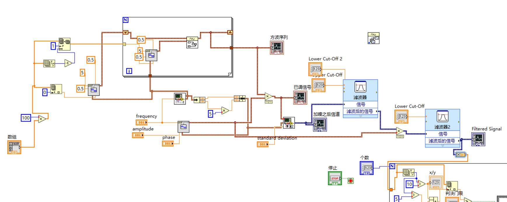基于labview的2ASK调制以及解调_基于labview实现2ask信号调制与解调-CSDN博客