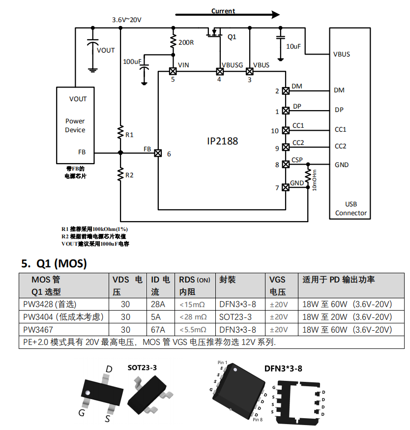 集成 12 种协议、可于USBC端口的快充协议芯片IP2188_pd2.0,pd3.0,qc 2.0,qc 3.0-CSDN博客