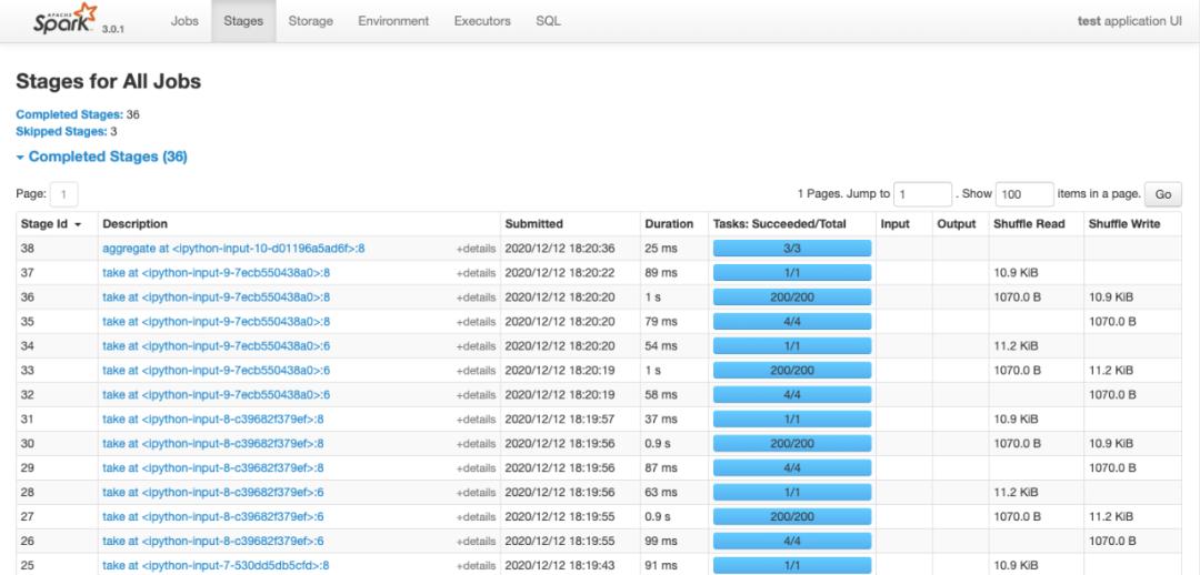 Spark UI_sparkui中的completed stages-CSDN博客