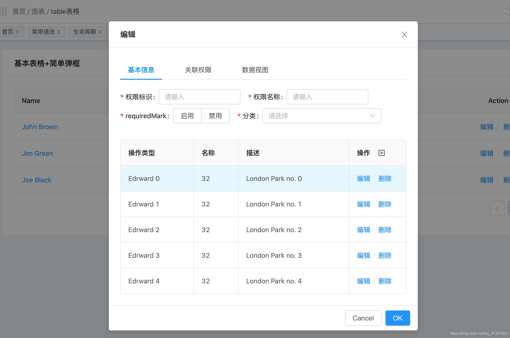 Reactantd实现可增删改表格react Antd Table Form Csdn博客