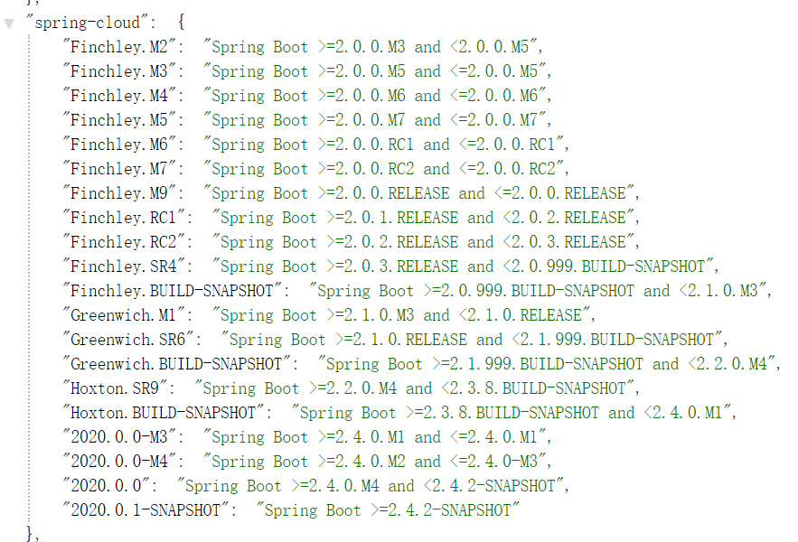 Error Starting Tomcat Context Exception Org Springframework Beans Factory Beancreationexcepti