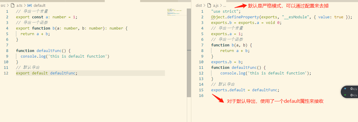 Tstypescript 的模块化ts 无法导入 Fs Csdn博客 