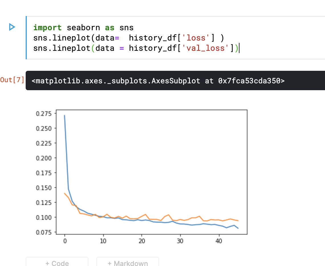 kaggle_course_overfitting & early-stopping_model = keras.sequential([ layers.dense(4, activat-CSDN博客