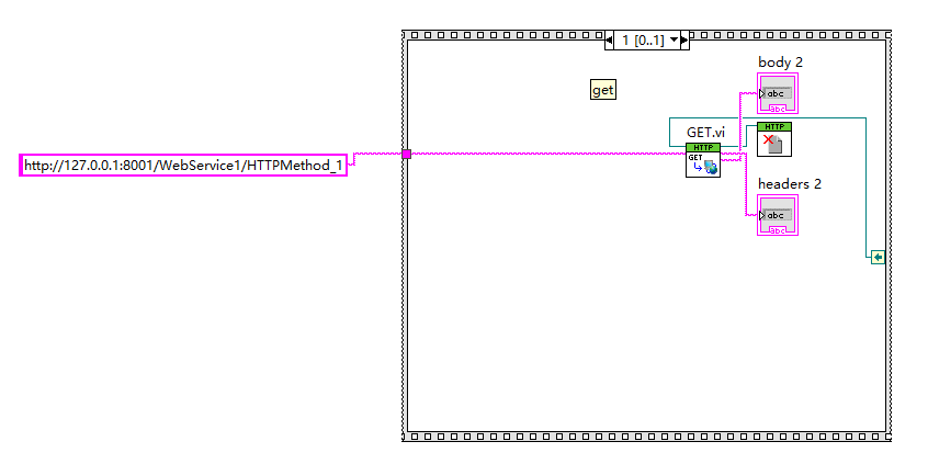 使用labview 的http协议实现post和get，带解析_风语筑的博客-CSDN博客_labview http