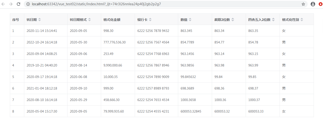 Vue中的vxe-table教程11-全局格式化内容_vxe-table formatselect-CSDN博客