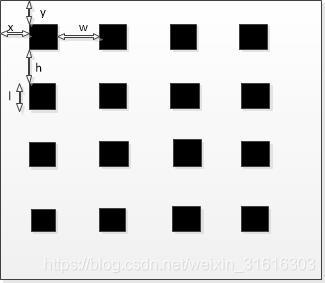 GridMask 数据增强（python脚本）_gridmask怎么增强coco-CSDN博客