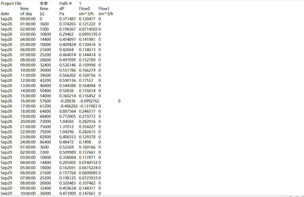 使用python批量提取txt中的数据并写入excel_python批量读取txt写入excel-CSDN博客