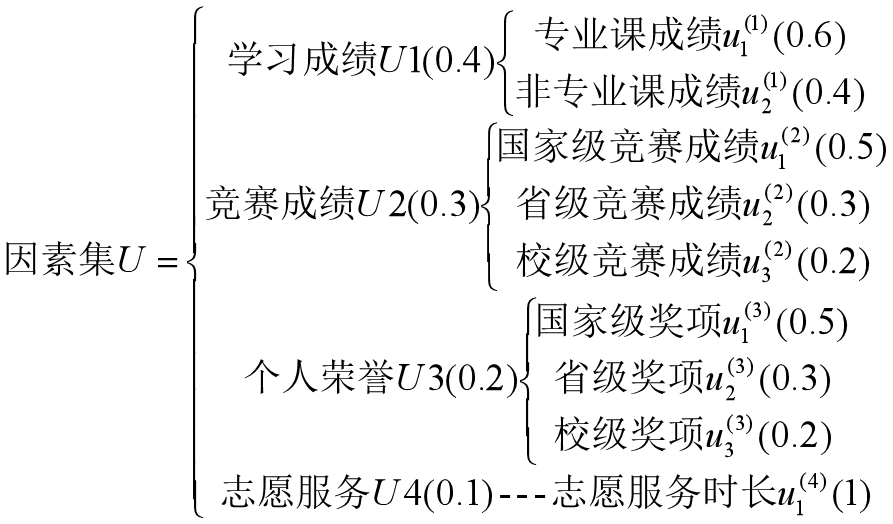 清风数学建模学习笔记——模糊综合评价法原理及案例分析讲解xiu Yan的博客 Csdn博客模糊数学综合评价法