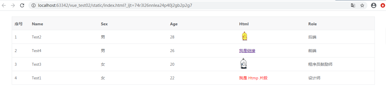 Vue中的vxe-table教程12-表格中html标签的使用_vxe里在标签里写#是什么意思-CSDN博客