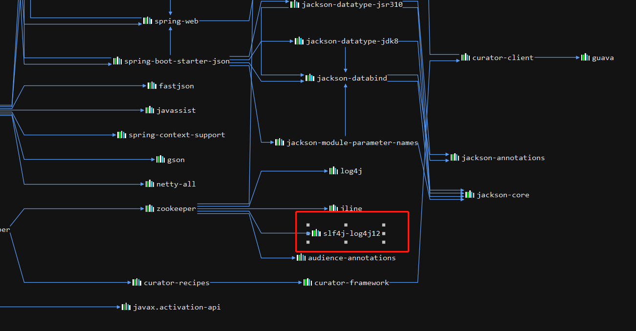 LoggerFactory is not a Logback LoggerContext but Logback is on the classpath-CSDN博客