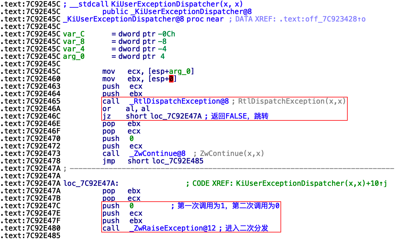 Windows异常学习笔记（五）—— 未处理异常_c0000027h-CSDN博客
