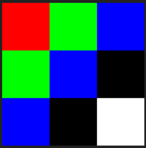 【Python】PIL库学习笔记（二）_from pil import image, imagedraw, imagefont-CSDN博客