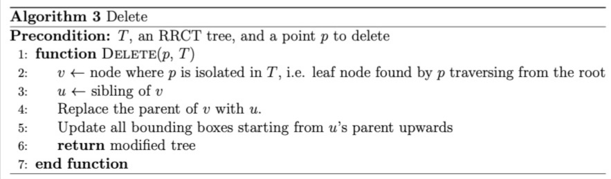 RRCF: 基于数据流的时序实时异常检测-CSDN博客
