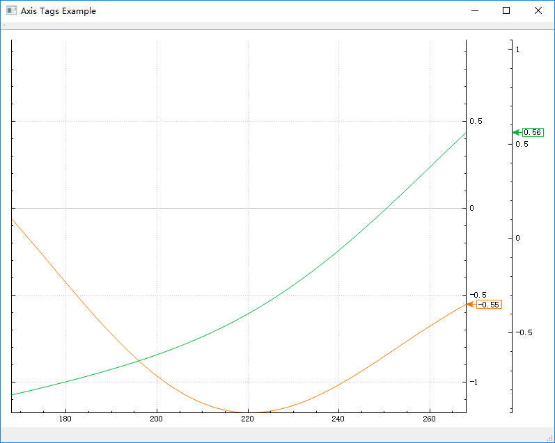 QCustomPlot_快速入门-EightStars（一）_qcustomplotaxistag-CSDN博客