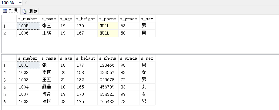 Sql Server的基础查询语句【超详细】 Sql Server创建查询的步骤 Csdn博客