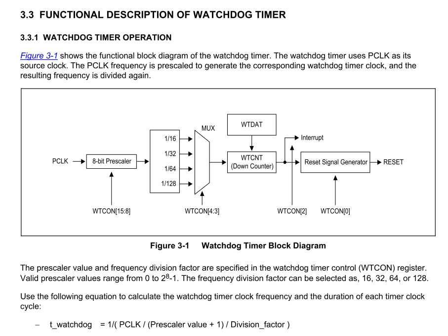 29. ARM硬件 - Watchdog-CSDN博客