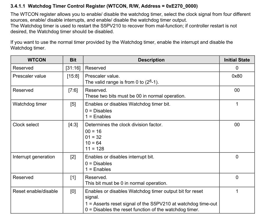 29. ARM硬件 - Watchdog-CSDN博客
