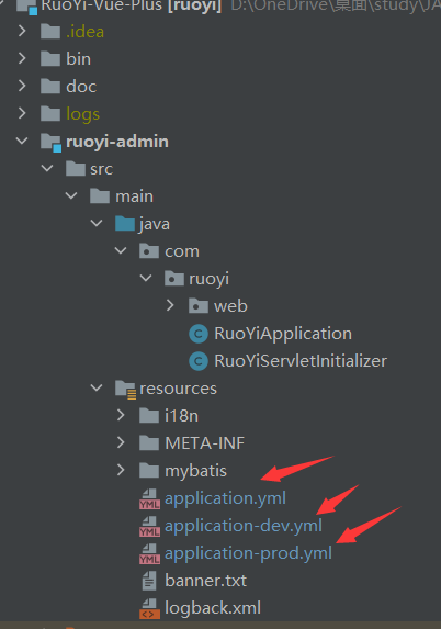 若依最详细的配置（零基础，小白版）_ruoyi@3.3.0 dev: `vue-cli-service serve --mode dev-CSDN博客