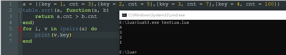 【lua基础系列】增加（insert），删除remove移动move以及排序（sort）lua Insert Csdn博客