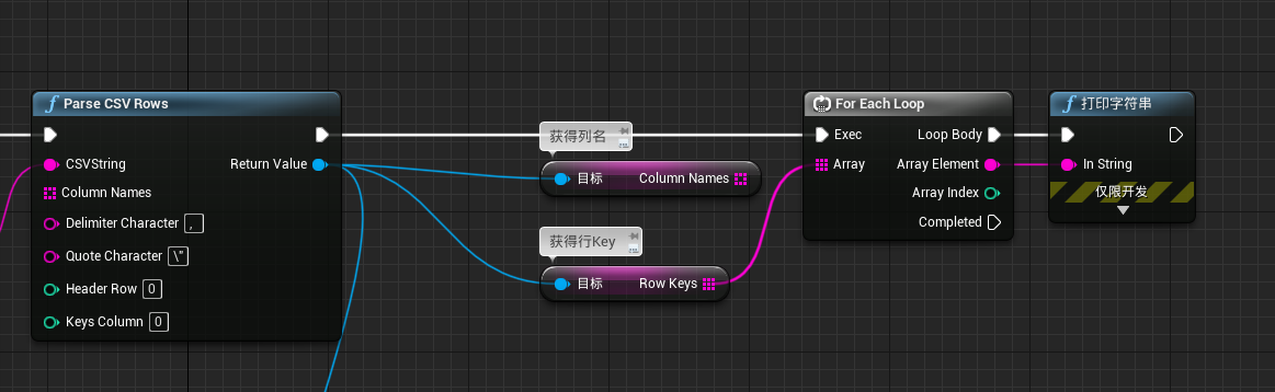 UE4_导入CSV_ue4导入csv-CSDN博客