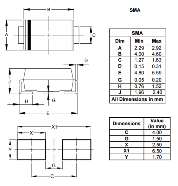 PCB各种封装命名尺寸_do214ac封装尺寸对应哪个封装?-CSDN博客