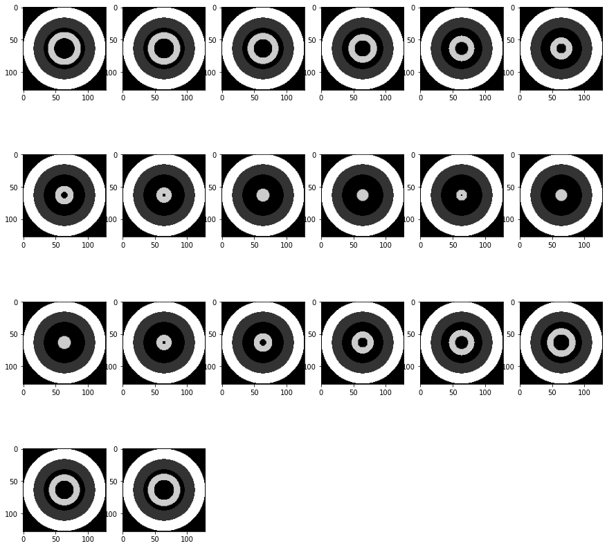 CT典型数据——shepp_logan体模数据的生成 python版本_phantominator-CSDN博客