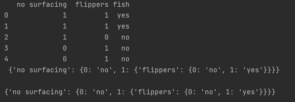 【机器学习】决策树（Decision Tree）_决策树预测准确率-CSDN博客