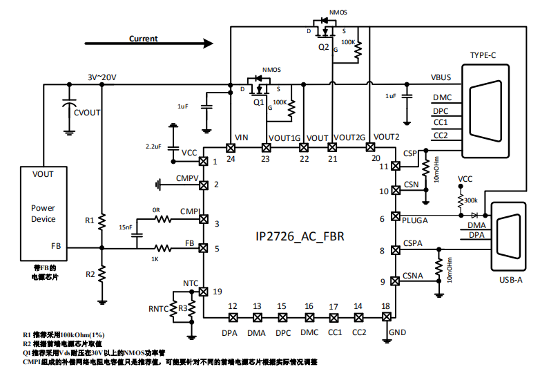 集成多种协议、用于USB-A和TYPE-C双端口输出的快充协议芯片_tps25830a-q1 usb-a_尼喃的博客-CSDN博客