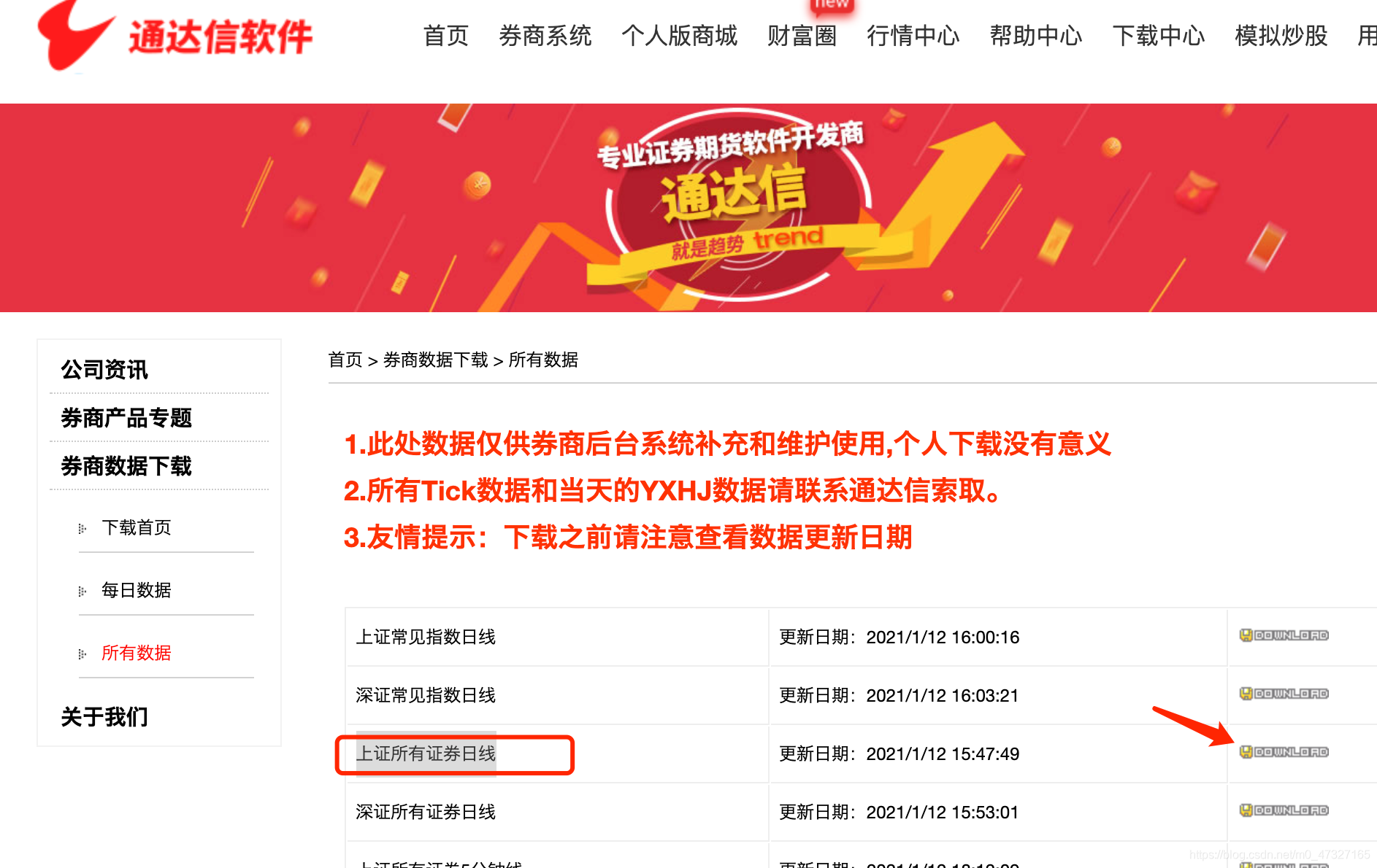 我的python心路历程 第十期 (102 通达信股票day数据转化为csv)通达信 1分钟数据 Csv Csdn博客