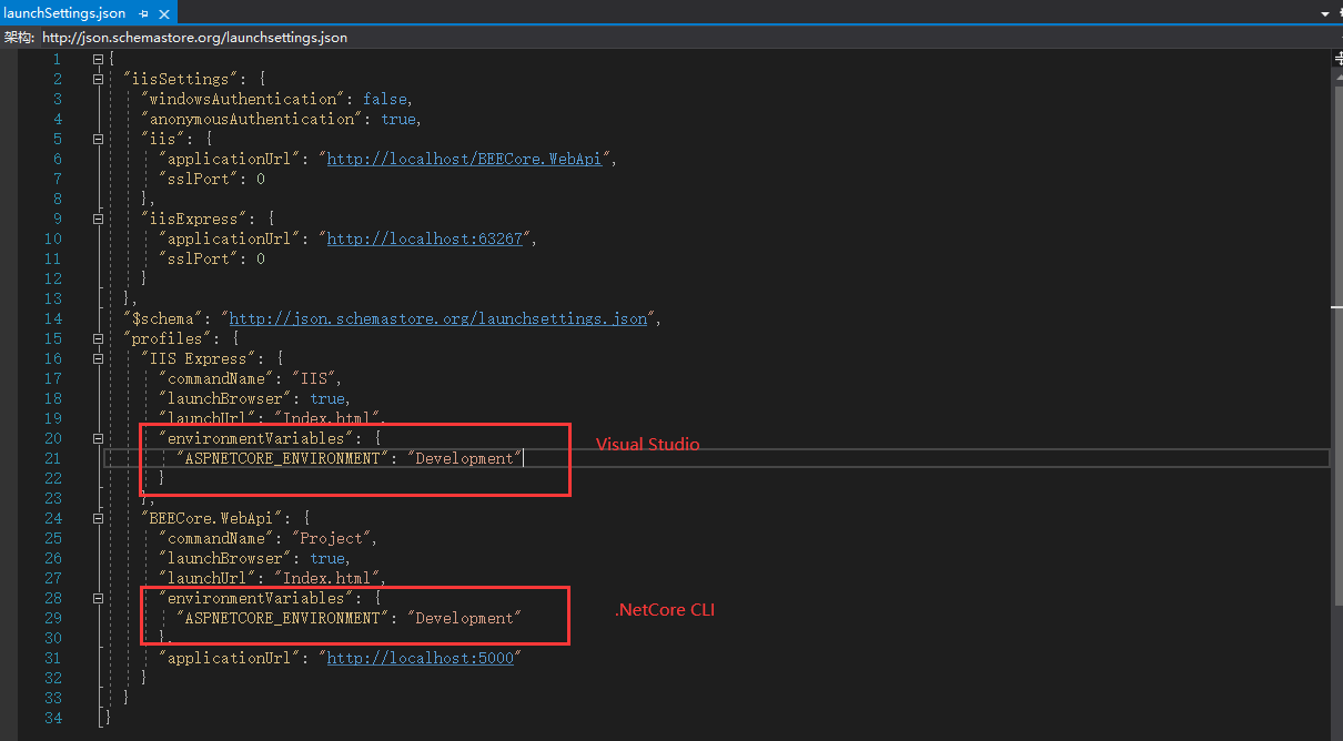 Core Appsettings Json详解 （多环境配置） Csdn博客