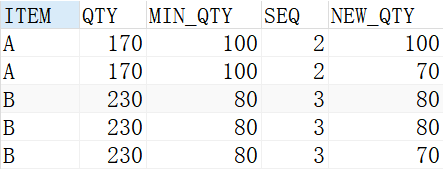 Sql Server中 master.dbo.spt_values 的用法_sql server values-CSDN博客