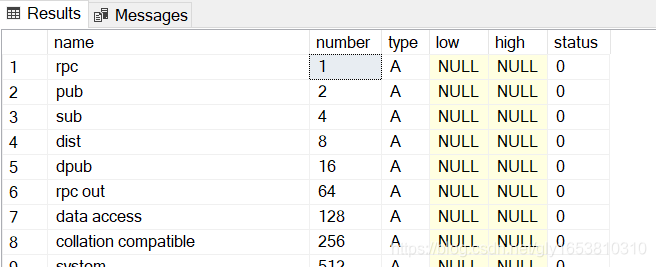 Sql Server中 Master Dbo Spt Values 的用法 北海怪兽的博客 程序员秘密 程序员秘密