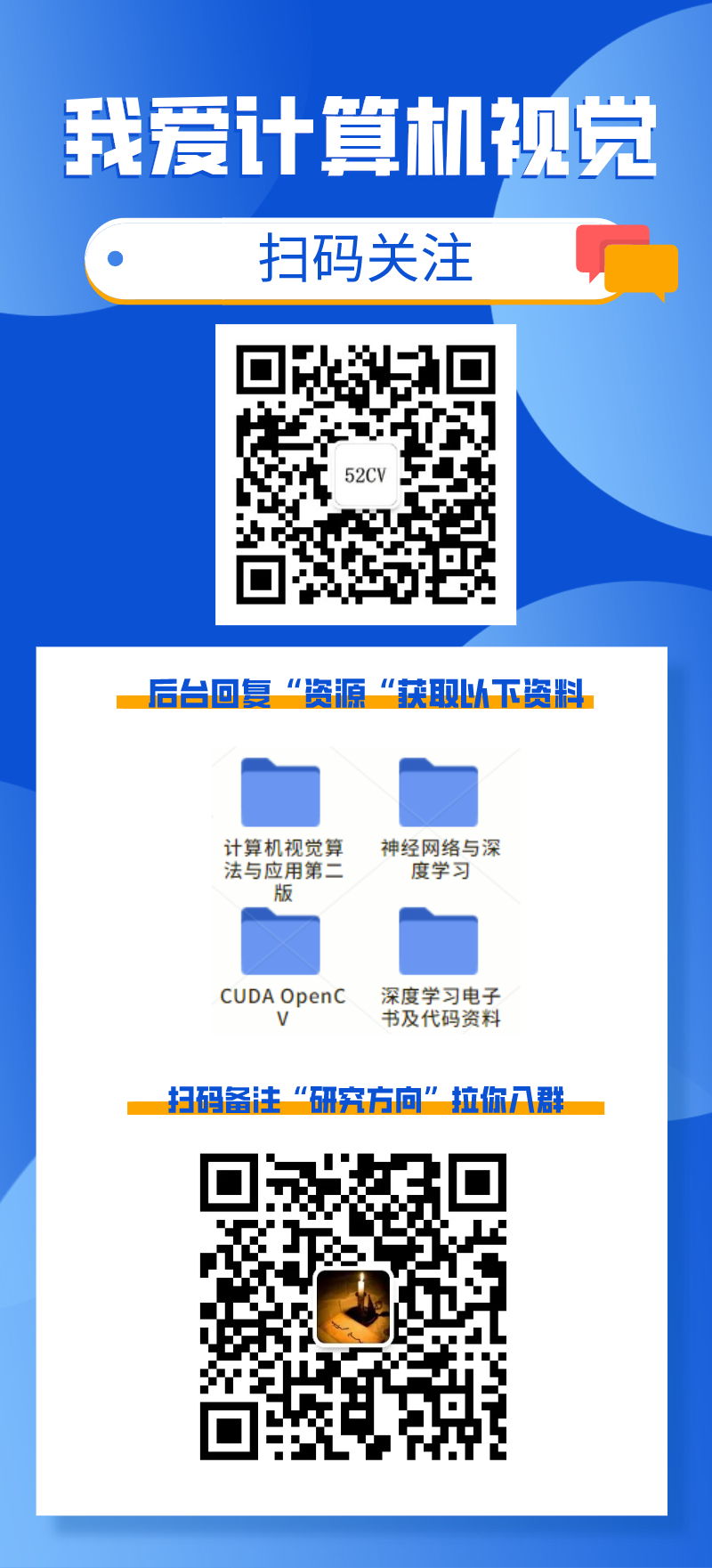 GitHub Star 13.9k，顶级项目全新开源表格识别算法_我爱计算机视觉的博客-CSDN博客