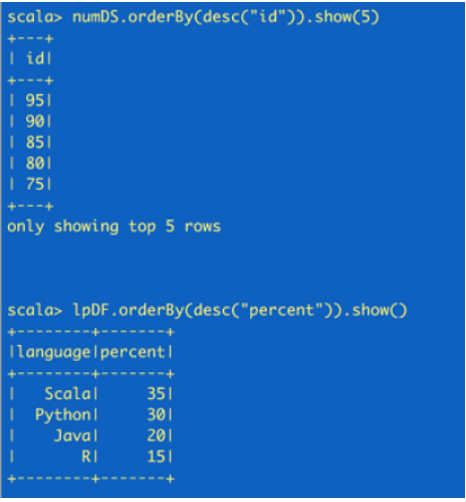 Spark session 深入理解_sparksession-CSDN博客